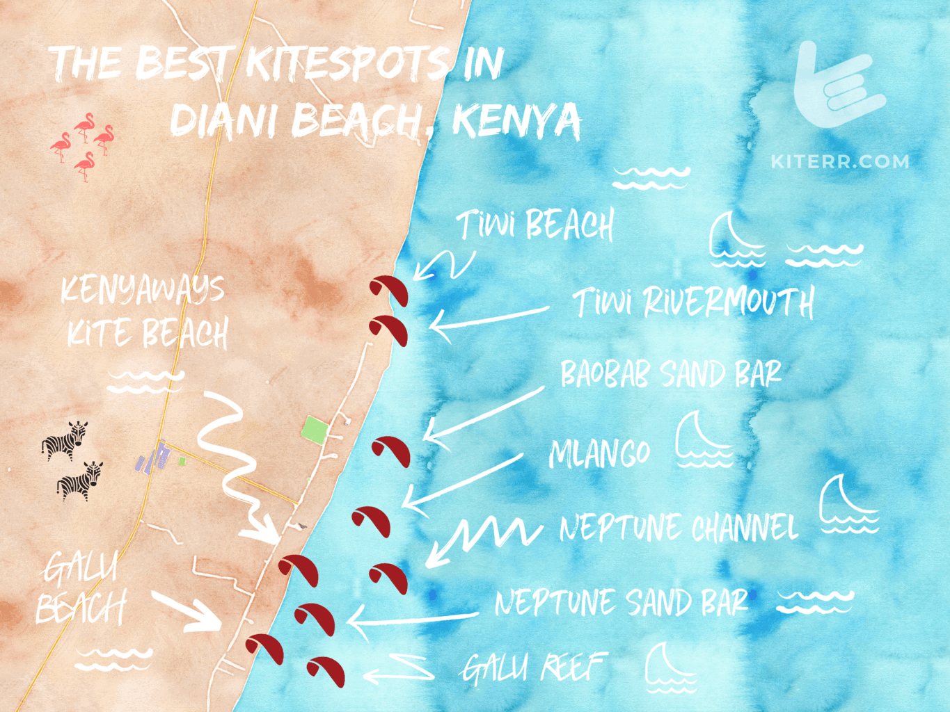 Kitesurfing in Diani Beach, Kenya - kitespot guide // Kiterr.com